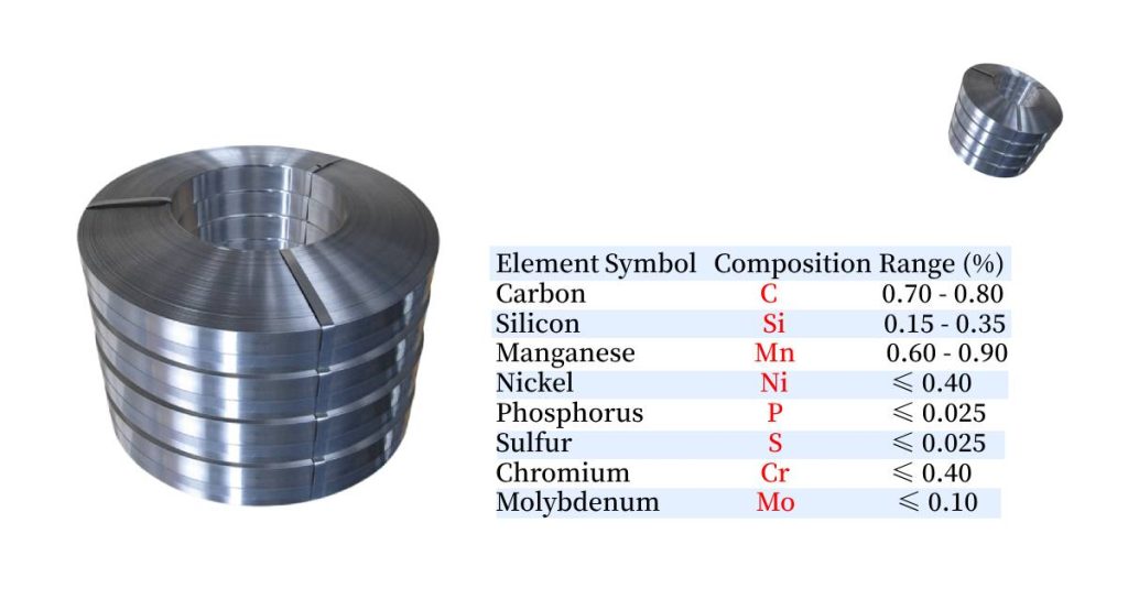 C75S carbon steel strip for making wood cutting band saw blade ...